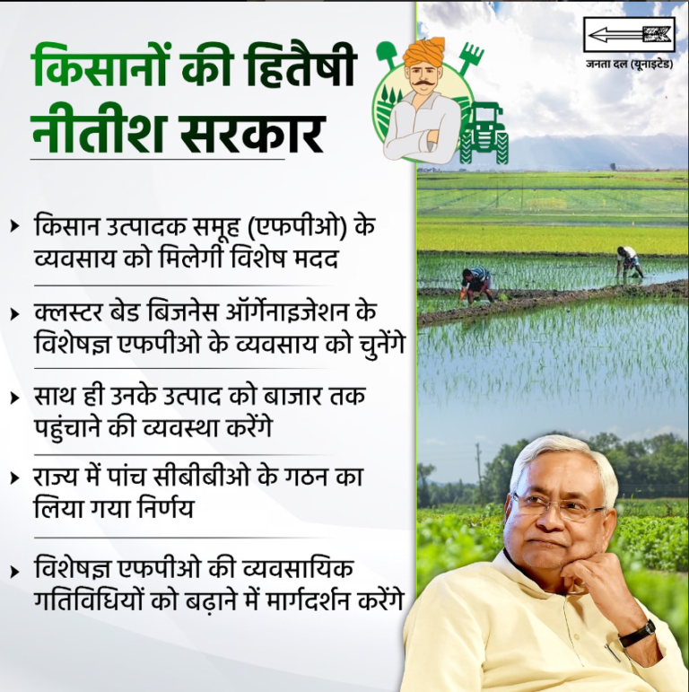 Nitish Kumar: Biography, Age, Family, Career & Net Worth