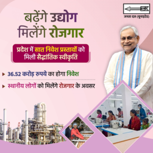 Nitish Kumar: Biography, Age, Family, Career & Net Worth