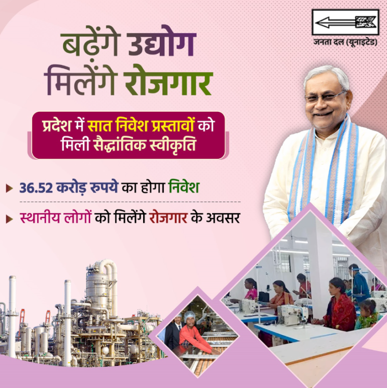 Nitish Kumar: Biography, Age, Family, Career & Net Worth