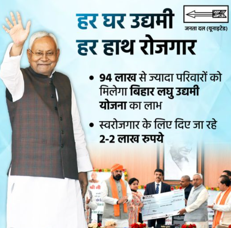 Nitish Kumar: Biography, Age, Family, Career & Net Worth